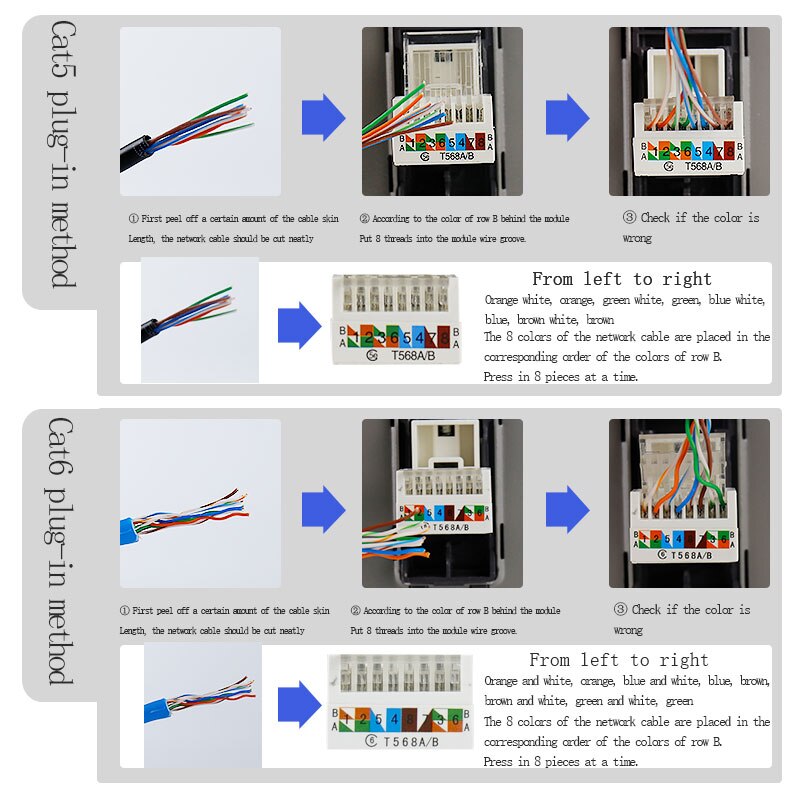 KEKA 86 Standard Computer Socket PC Panel CAT5 CAT... – Grandado
