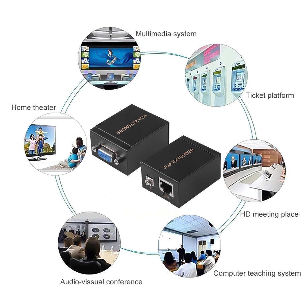 Kebidu Vga Naar RJ45 Extender Ontvanger Zender Rep... – Vicedeal