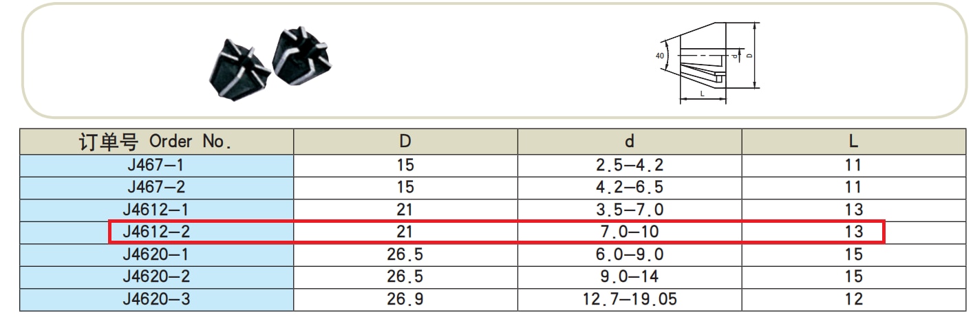 10mm JSN12 Rubber Tap Collet For MT-TH-5-12 Tappin... – Grandado