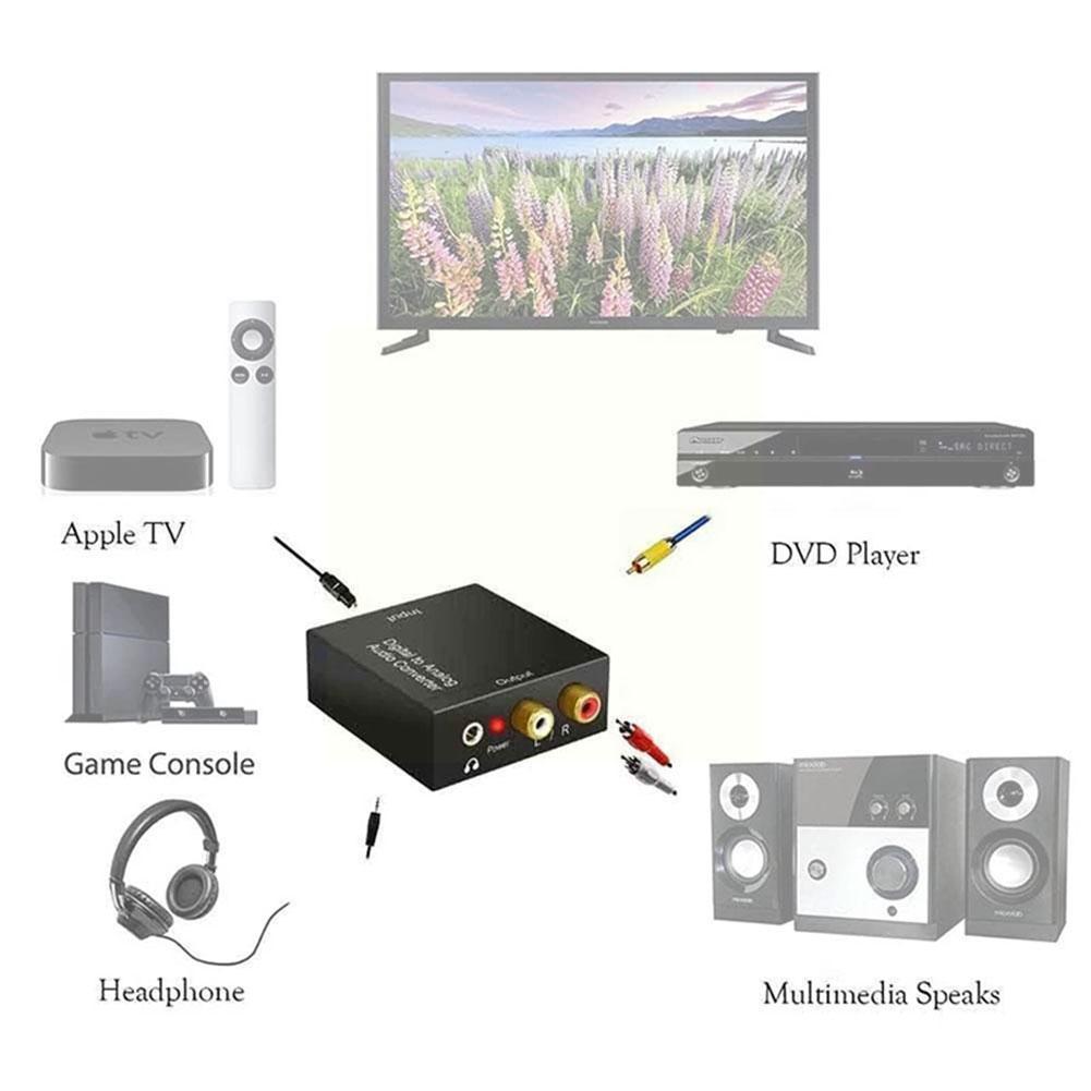 Digitale-Analoog Coaxiale Digitale Optische Naar A... – Vicedeal