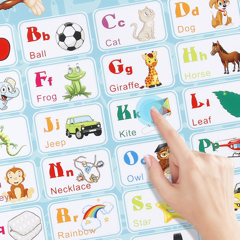 English Alphabet Talking Poster Interactive Electr... – Vicedeal