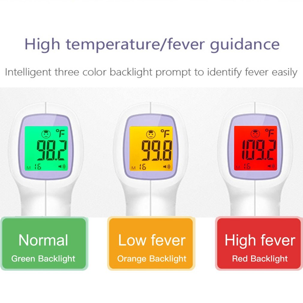 3-color Screen Digital Thermometer Non-Contact Inf... – Vicedeal