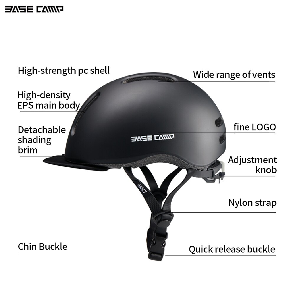 BASE CAMP Urban commuter helmet with cloth hat eav... – Grandado
