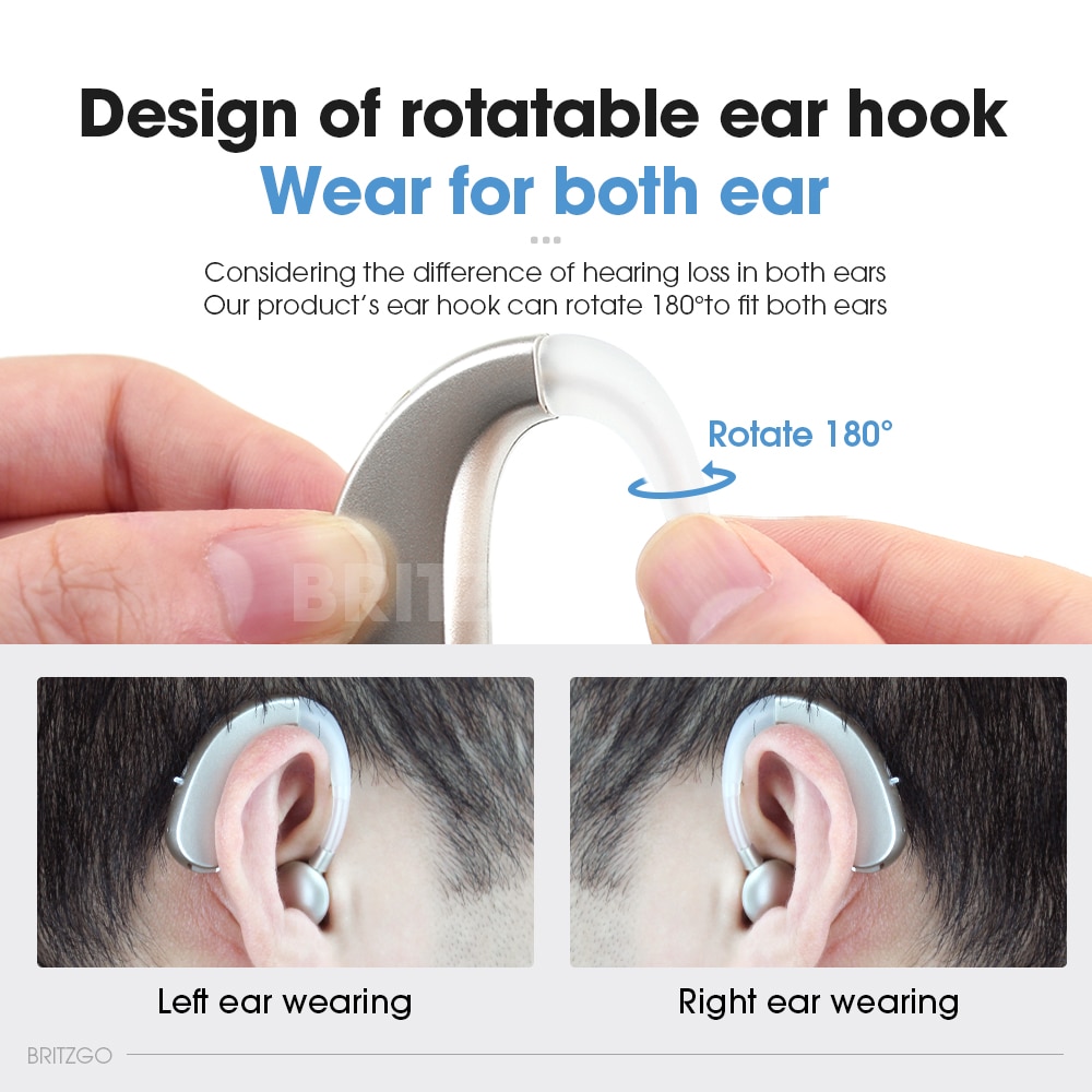 Britzgo Hearing Aid Mini Digital Wireless Stealth ... – Grandado