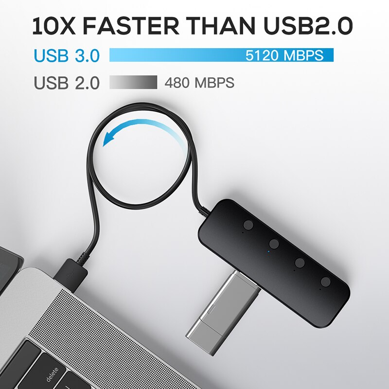 Schitec USB 3.0 HUB Ultra-thin 4-port High Speed I... – Grandado