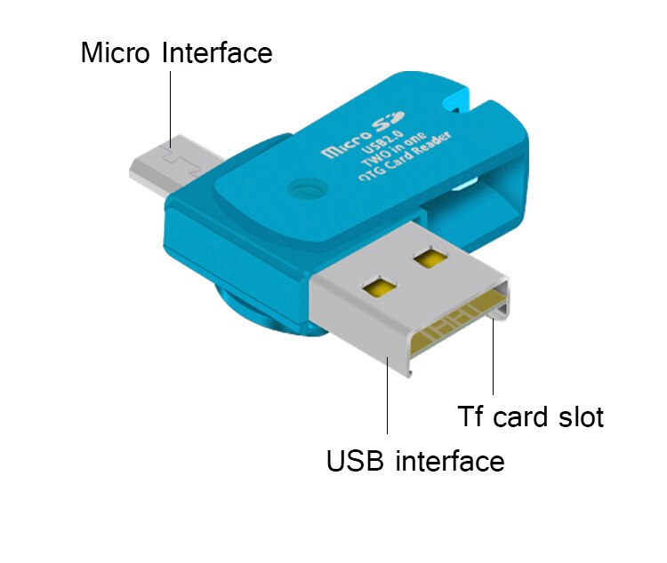 Rotierenden 2-in-1 Micro USB 2,0 OTG Adapter + Mic... – Vicedeal