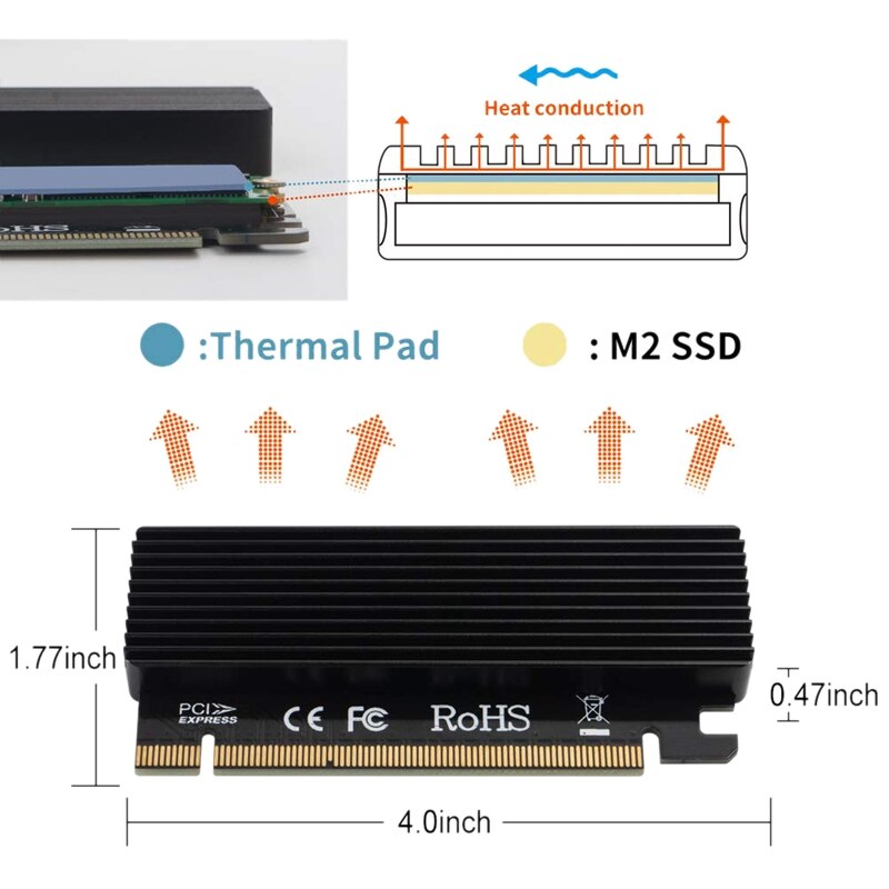M.2 Nvme Ssd Ngff to Pcie 3.0 X16 Adapter M Key In... – Vicedeal