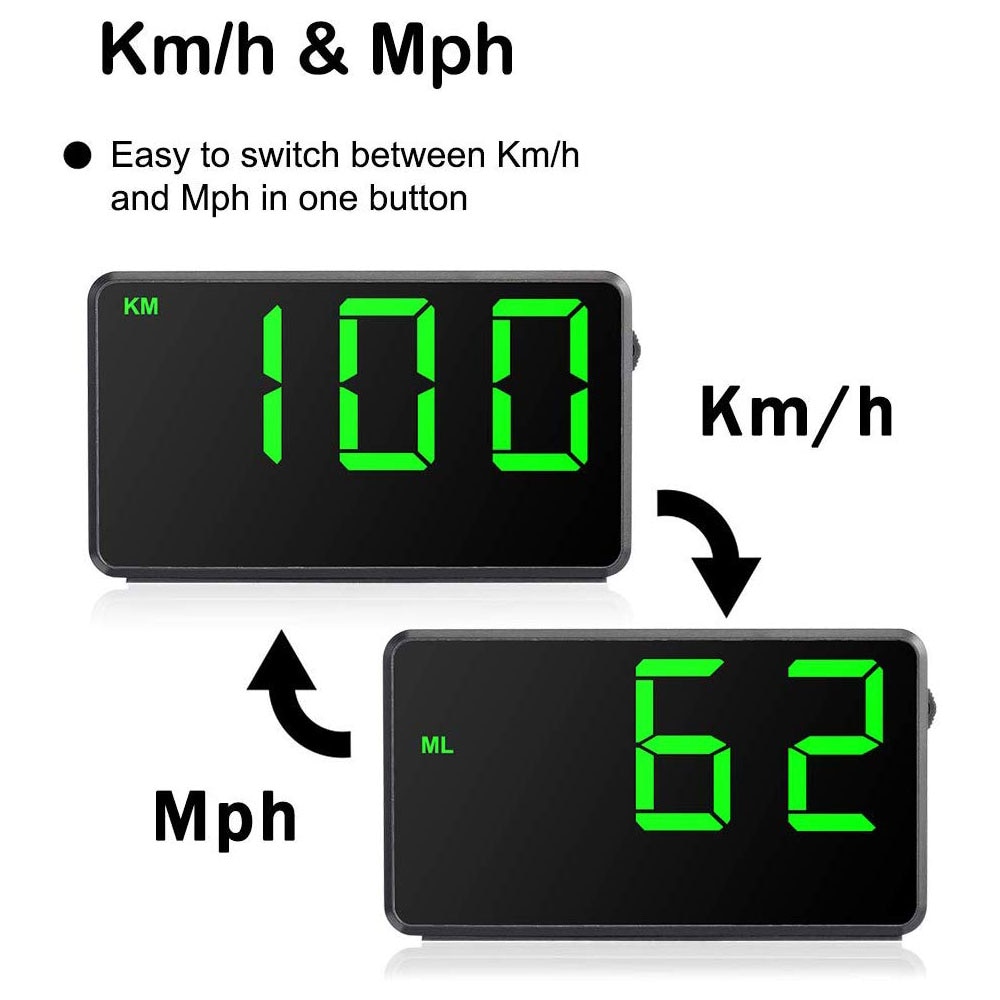 4.5" GPS Speedometer Digital Car Speed Meter Displ... – Grandado