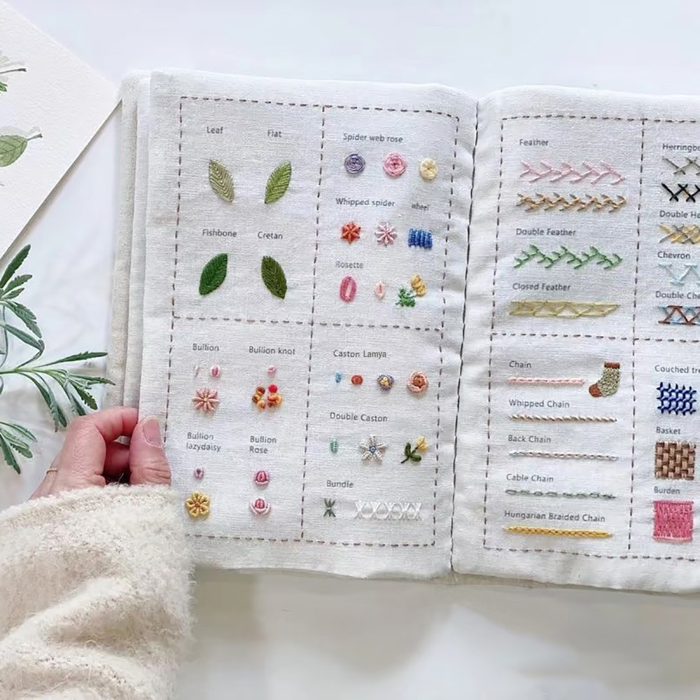 Embroidery Stitches Book Sewing Books for Beginner... – Grandado