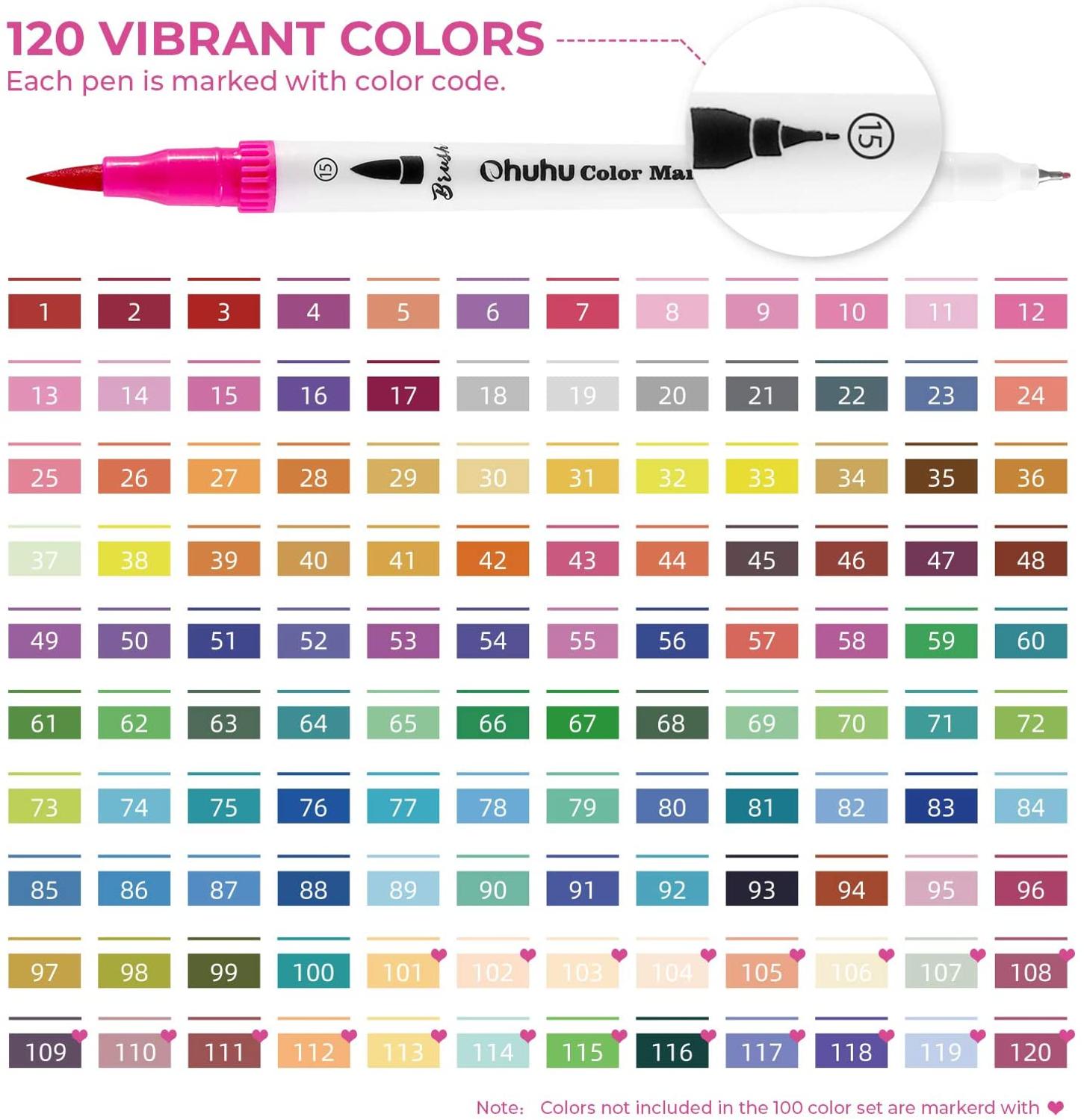 120 Colors Art Markers Set Dual Tips Coloring Brus... – Vicedeal