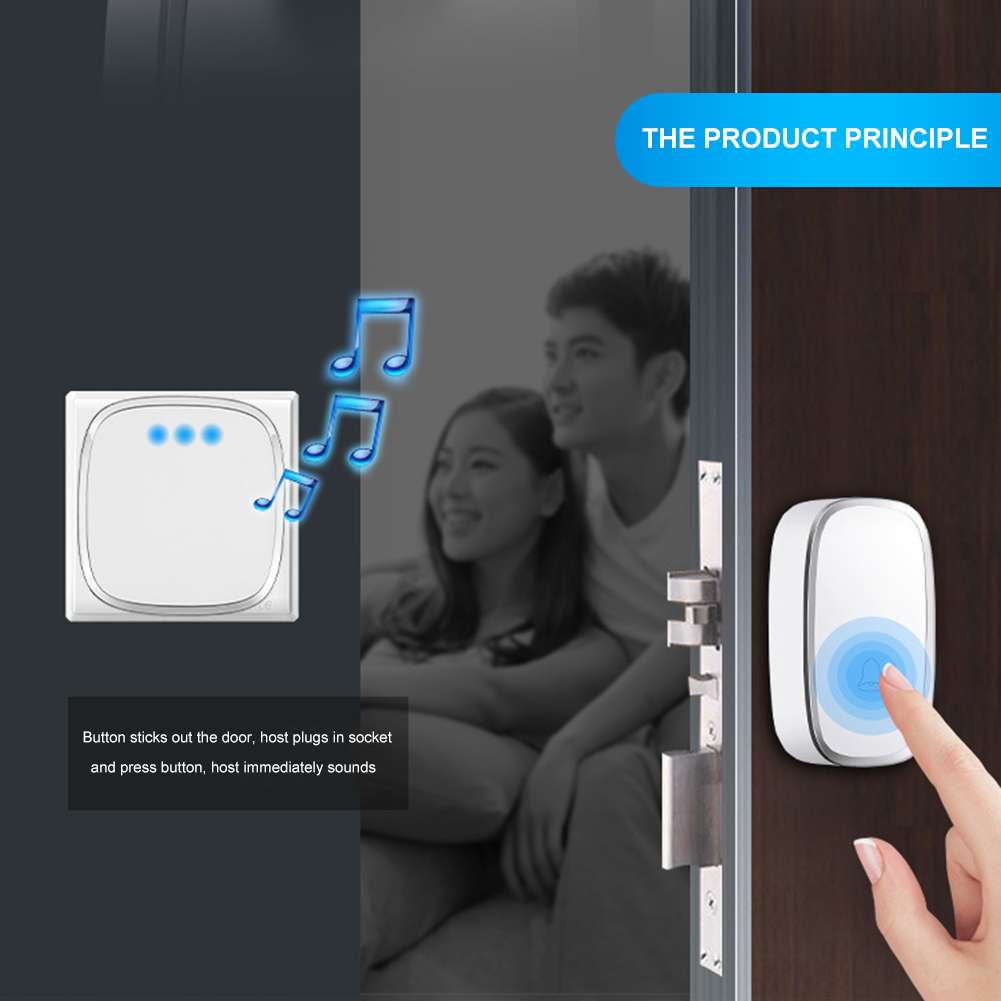 Wireless door bell – Grandado