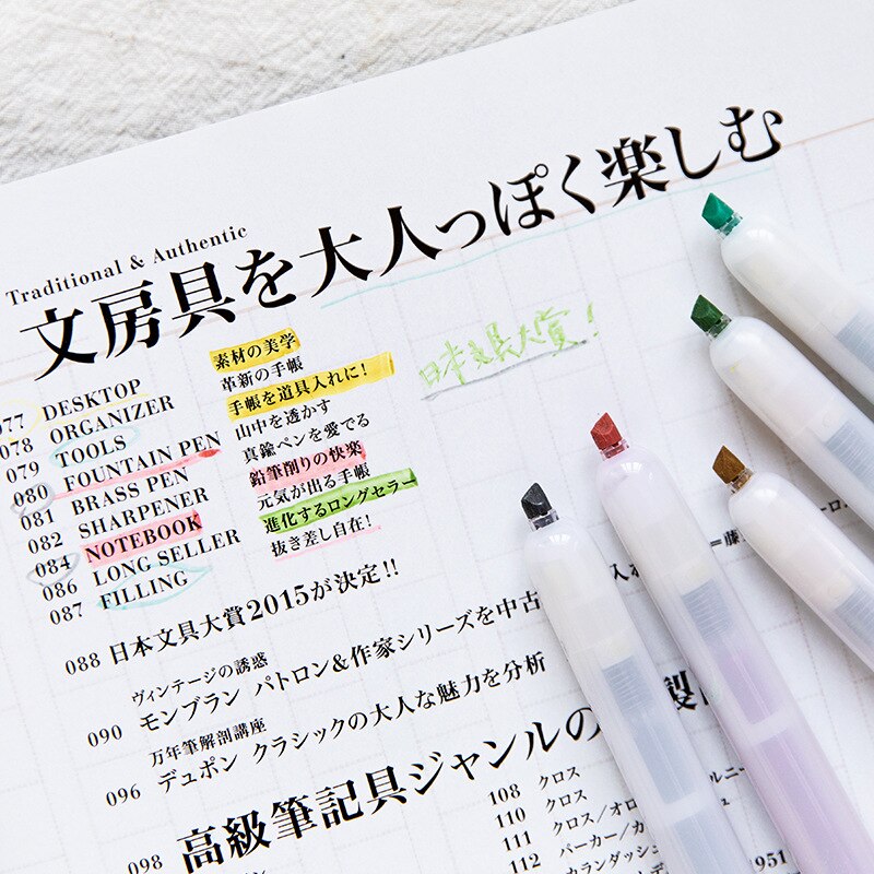6pcs Press Type Highlighter Pen Set Capless Board ... – Grandado