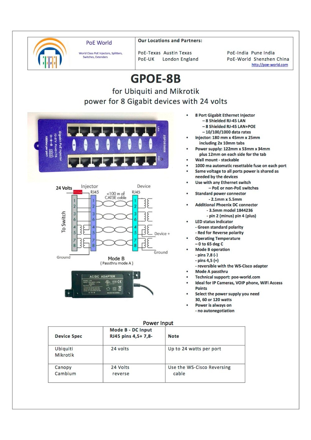 8 Port Gigabit Power over Ethernet PoE Injector fo... – Vicedeal