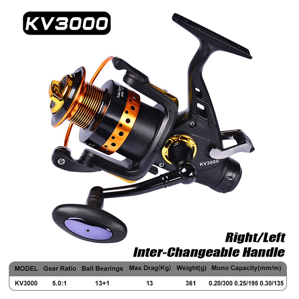KV3000-KV8000 double unloading force fish reel Sea... – Grandado