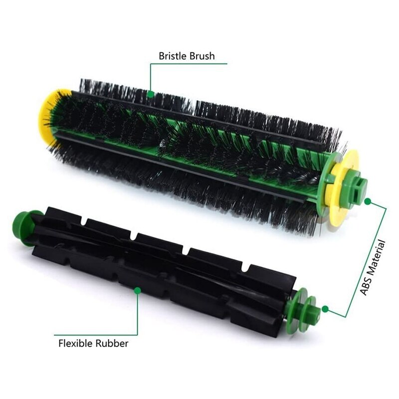 Replacement Accessories Upgraded Kit for IRobot Ro... – Grandado