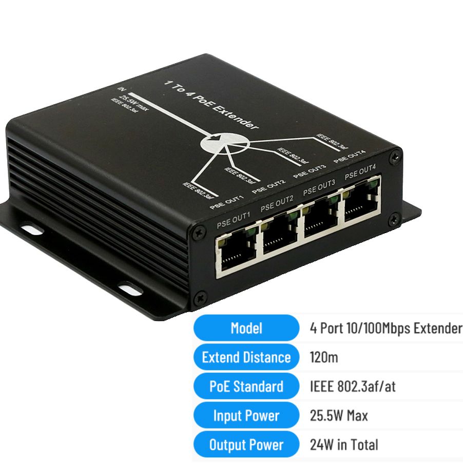 4 Port PoE Extender IEEE802.3af extend 120m transm... – Grandado
