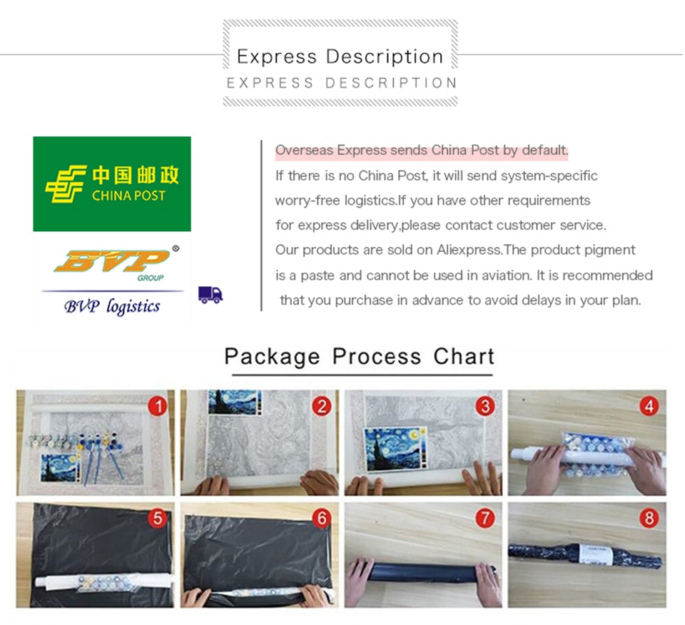 painting by numbers art paint by number Running in... – Grandado