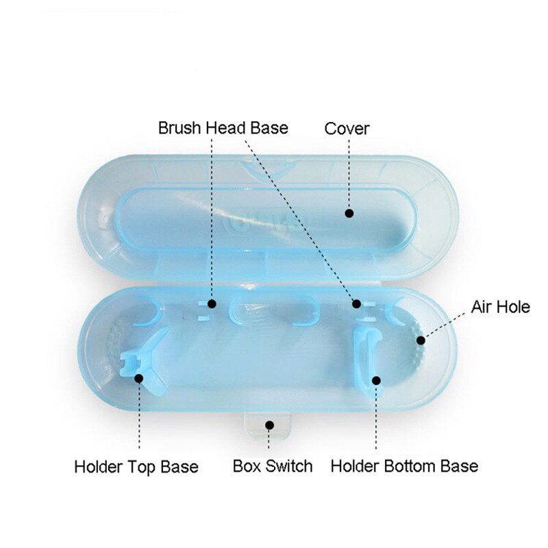 1 Pc Electric Toothbrush Case Travel Box for Elect... – Grandado