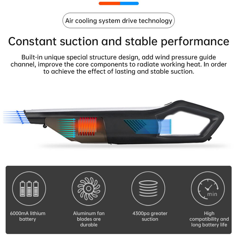 Handheld Wireless Vacuum Powerful Cyclone Suction ... – Grandado