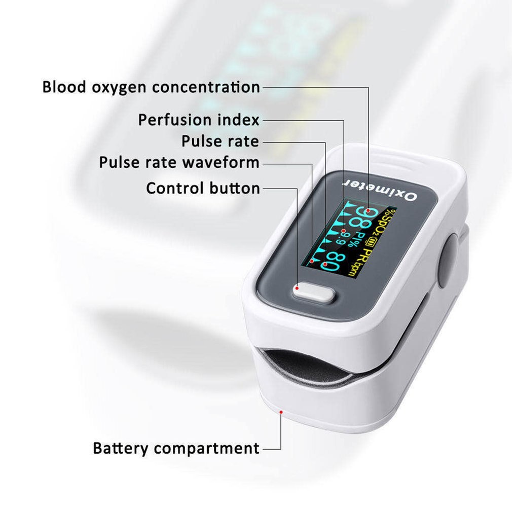 1PC Random color Oximeter Finger Pulse Oxymeter Di... – Grandado