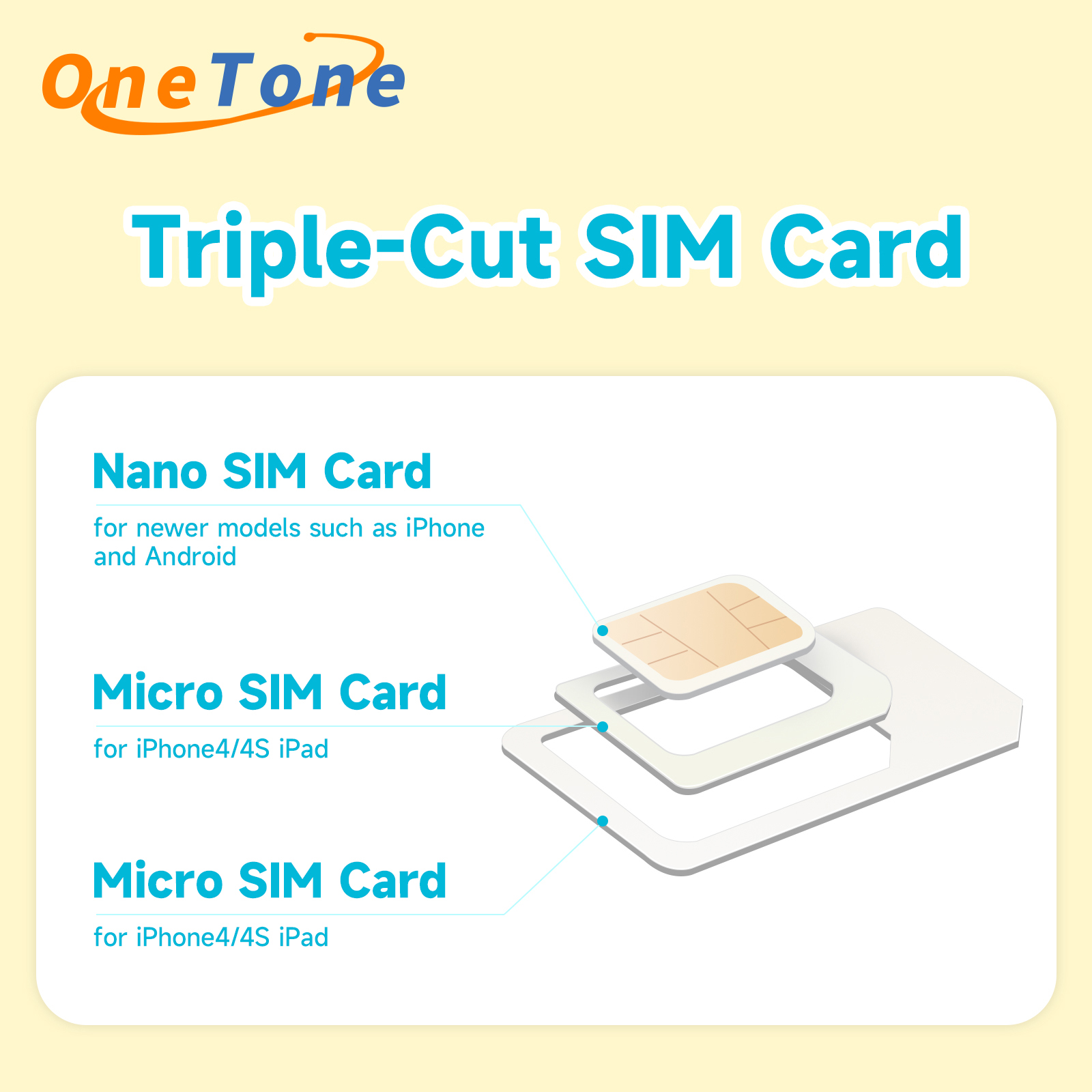 China & Japan & Korea Prepaid Data SIM Card 4G Unl... – Vicedeal