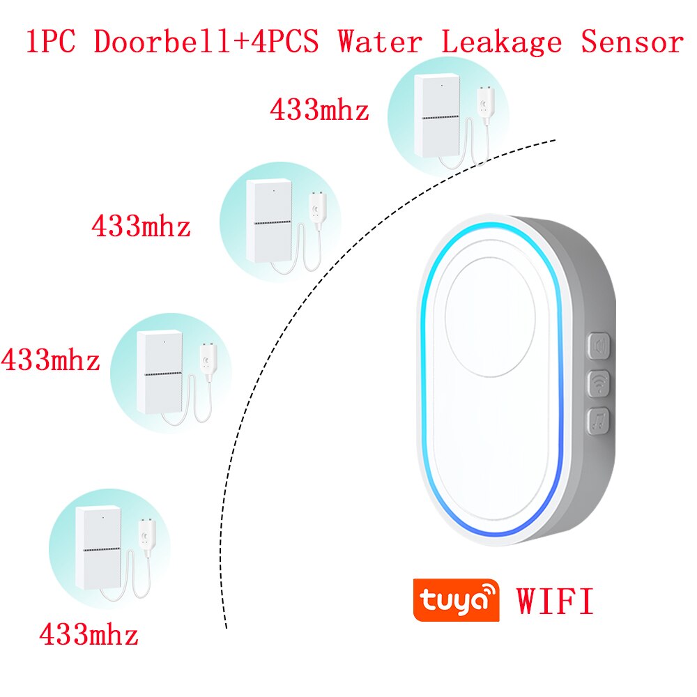 ZONAN DB11 Home Smart Security Protection WiFi Tuy... – Vicedeal