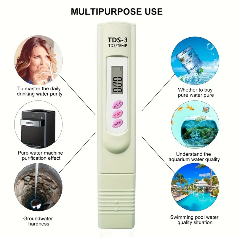 2-in-1 Handheld TDS Meter Tester Drinking Water An... – Grandado