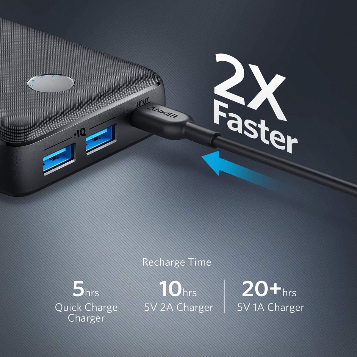 Anker A1363 PowerCore Select 20.000 mAh Portable F... – Grandado