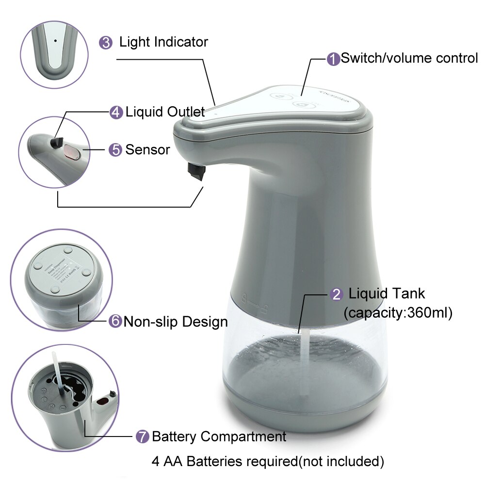 Berøringsfri automatisk infrarød såpedispenser håndfri vanntett ...