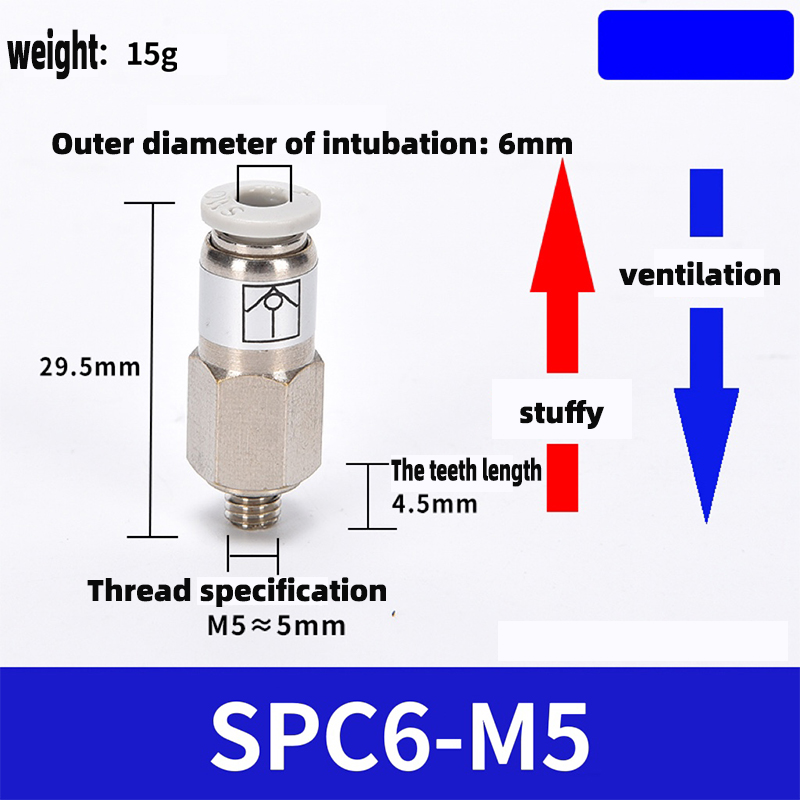 Quick connector PCVC check valve AKH/SPC/VPC threa... – Grandado