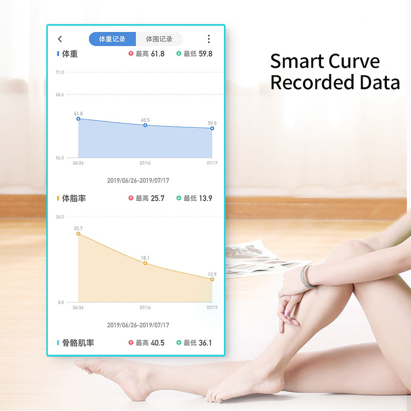 Weight Scale Bluetooth Body Fat Accurate Mobile Ph... – Grandado