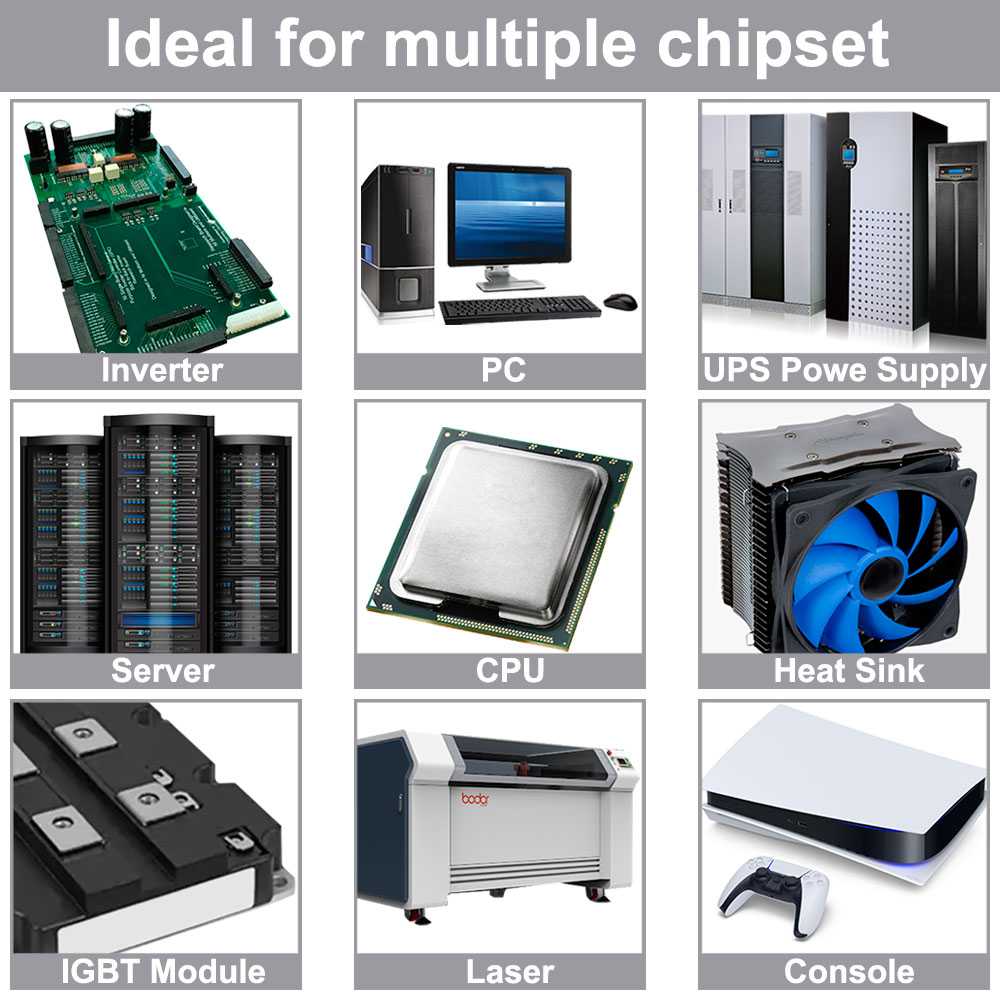 Thermal Interface Material Halnziye HY710 3.17W/m-... – Vicedeal