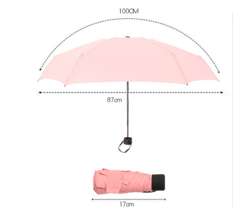 Mini Pocket Umbrella Women UV Folding Small Umbrel... – Grandado