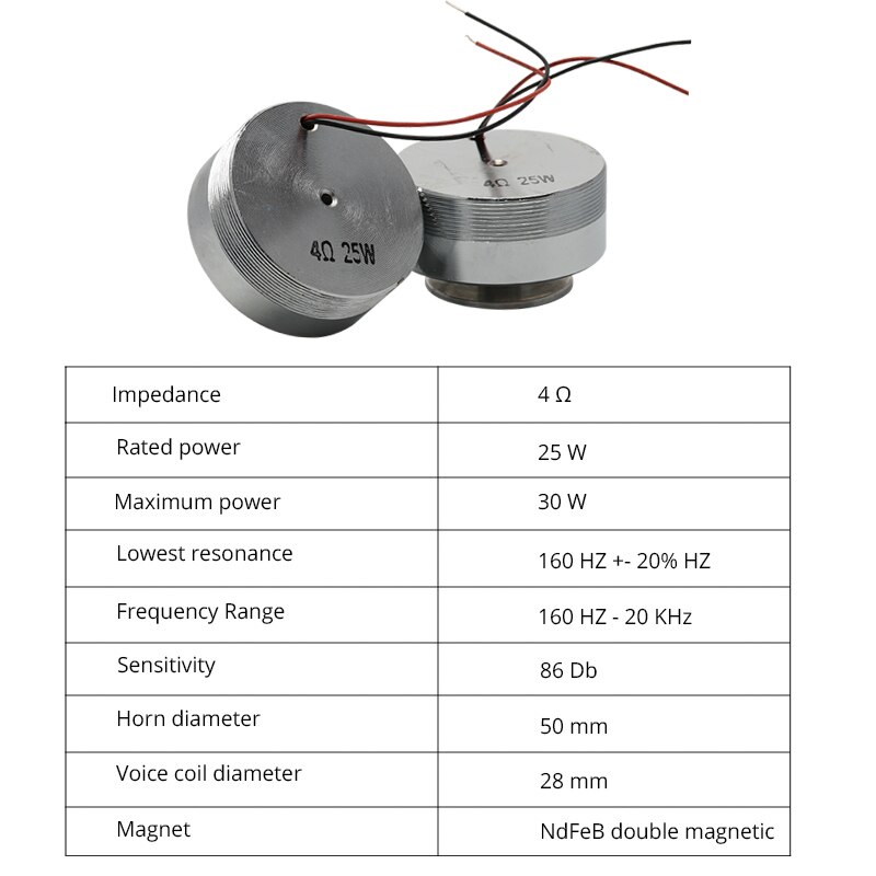 DIY Supergraves altavoz estéreo de resonancia vibr... – Grandado