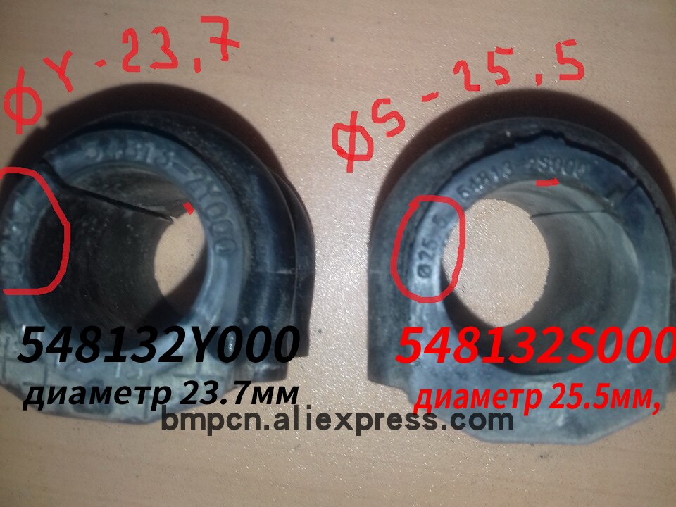 BUSH STABILIZER BAR voor IX35 TUCSON IX 14 SPORTAG... – Grandado