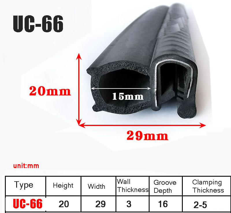 1M Soundproof Door Frame Rubber Strip Dustproof Mo... – Grandado