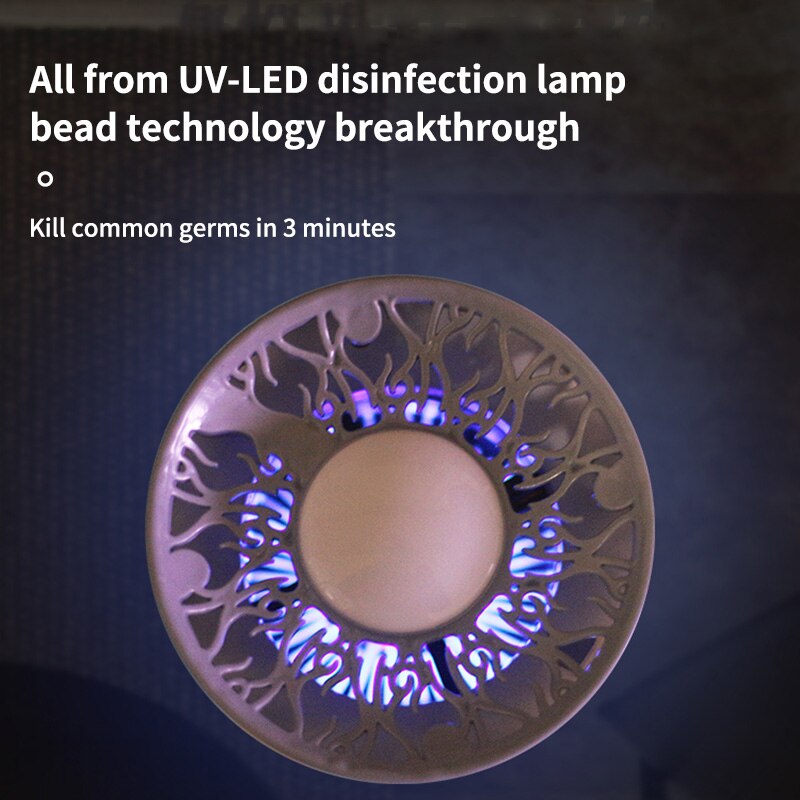 Electric UV Light Activated Carbon Cotton Air Puri... – Grandado