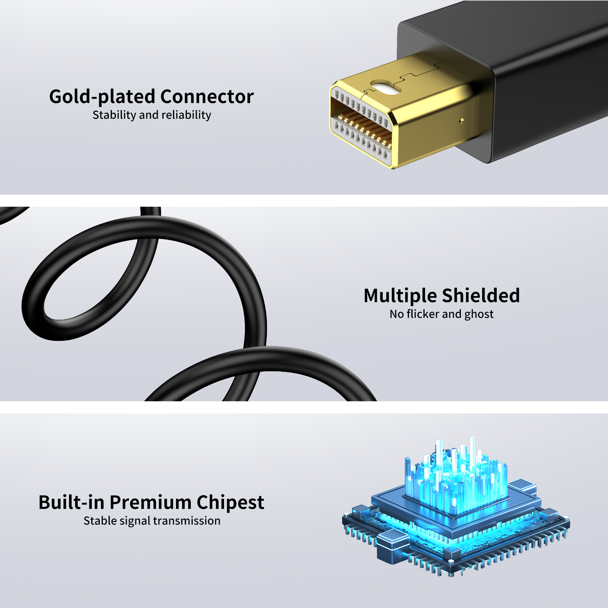 LORYI Mini Display Port TO DP Cable 4K 60Hz Black ... – Grandado