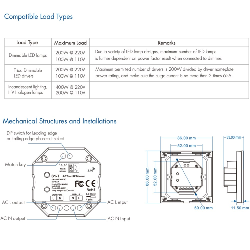 2.4G Ac Triac Dimmer 110V 220V 230V Draadloze Led ... – Vicedeal