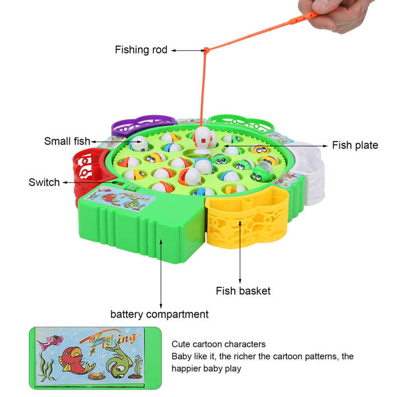 Electric Fishing Toys for Children Boys Girls Magn... – Grandado