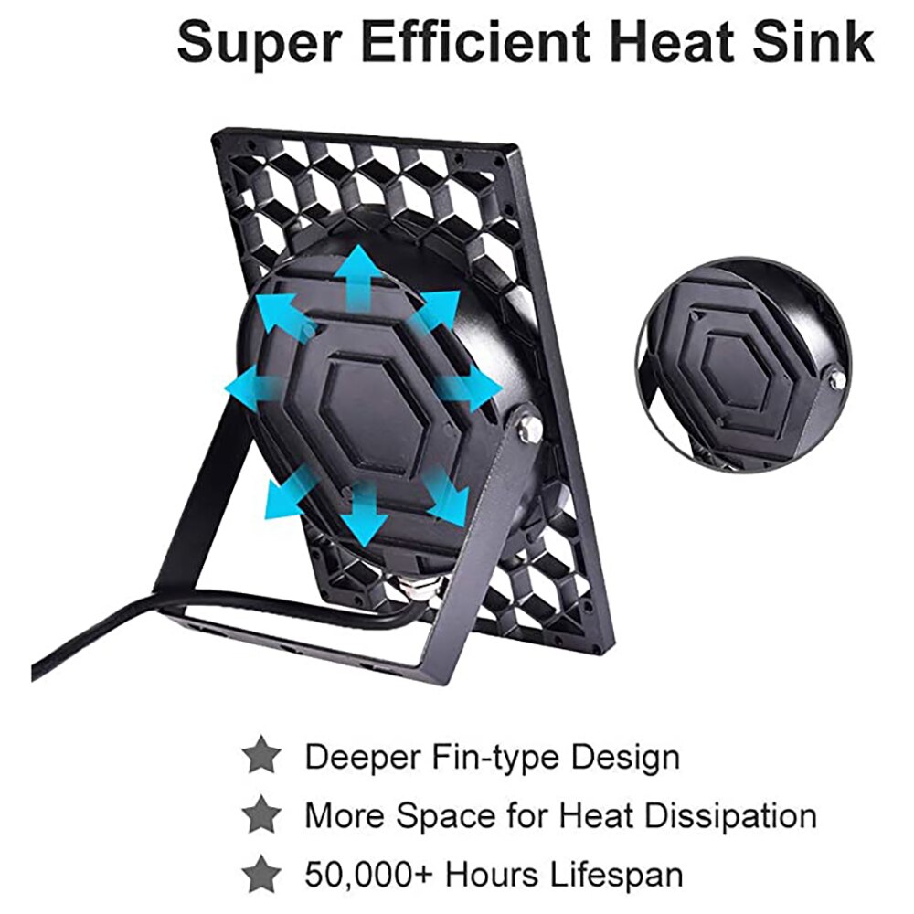 RGB Honeycomb Led Spotlight 220-240V 100W Loodligh... – Vicedeal