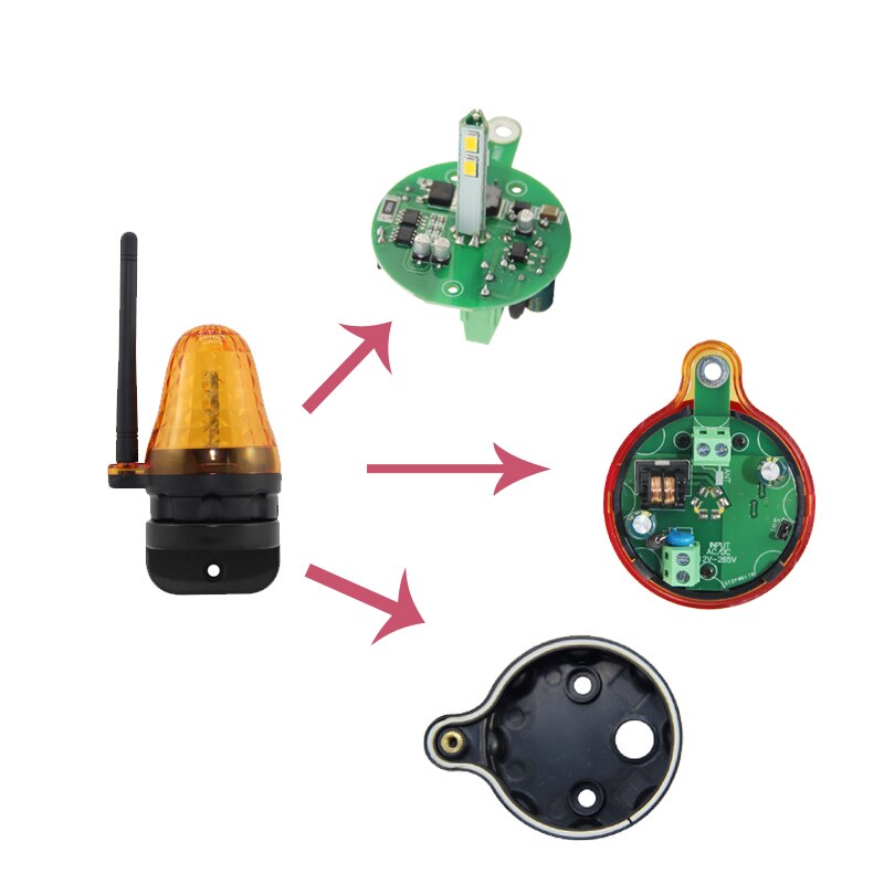 Outdoor Gate Warning Light AC/DC 12V -265V LED Lig... – Grandado