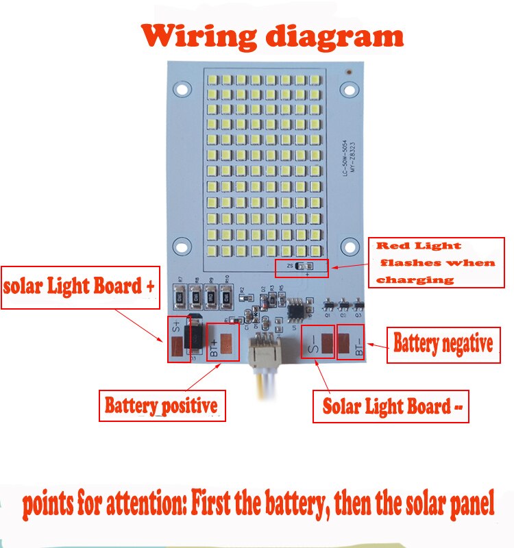LED solar panel projection light street lamp light... – Vicedeal