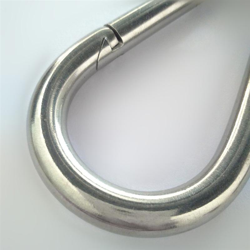 5pcs 304 Stainless Steel M4 M5 M6 Multifunctional ... – Grandado