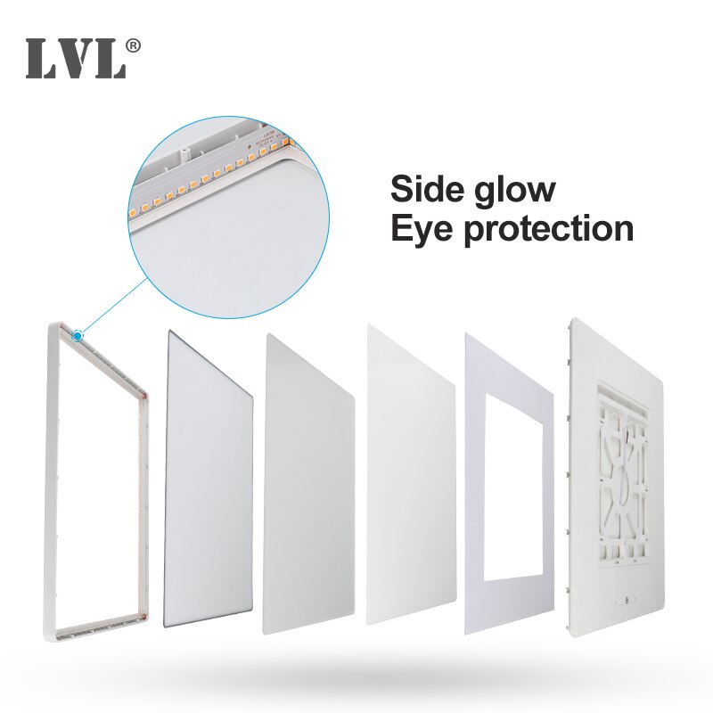 Led Square Panel Light 24W 220V 2800K 4000K 5000K ... – Grandado