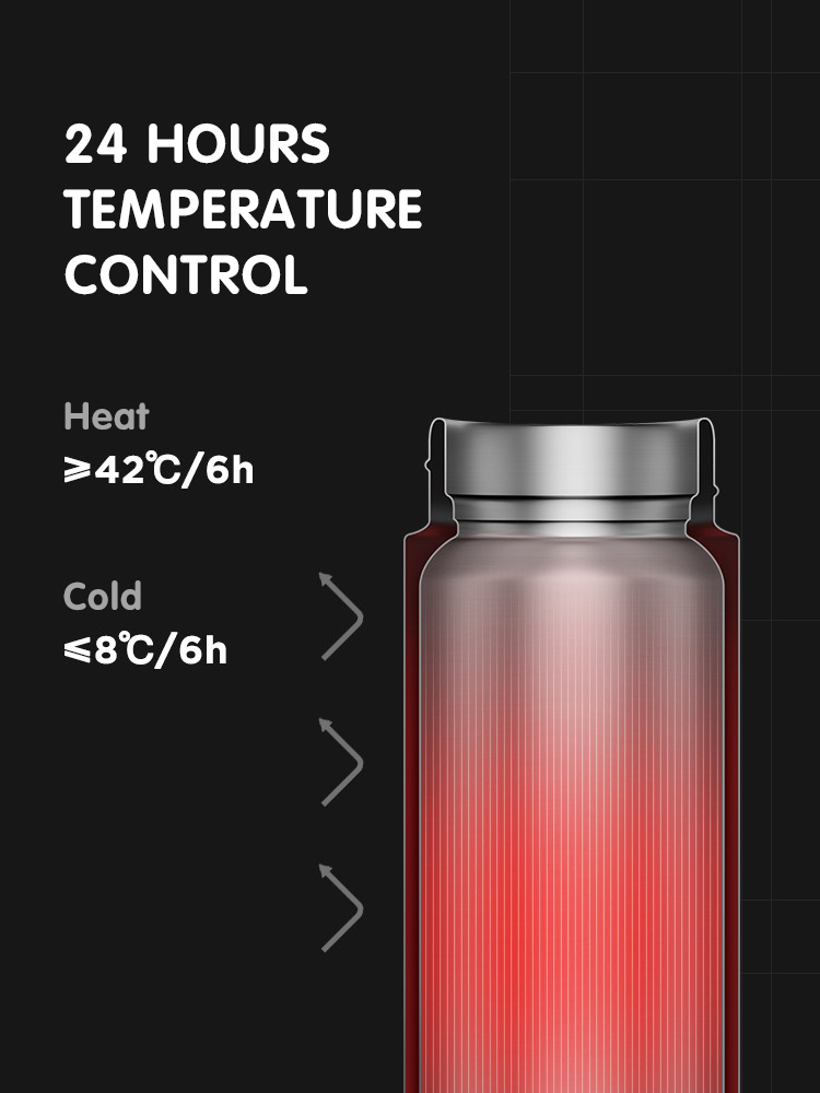 Smart thermos cup hydro flask mug thermo mug bottl... – Vicedeal