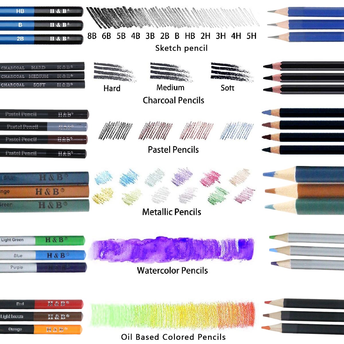 75 Colored Pencils Sketching Set Graphite Drawing ... – Vicedeal