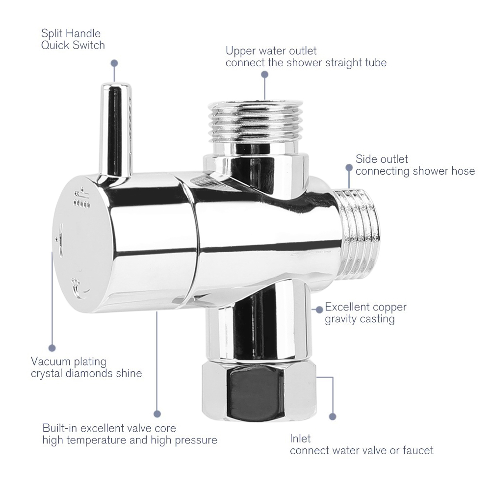 3 Way Shower Diverter Valve 1/2 Valve Faucet Water... – Grandado