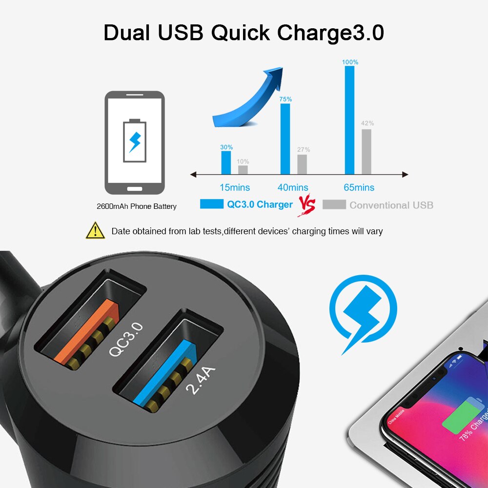 BT70 FM Transmitter Auto Radio Bluetooth Kit Dual ... – Vicedeal