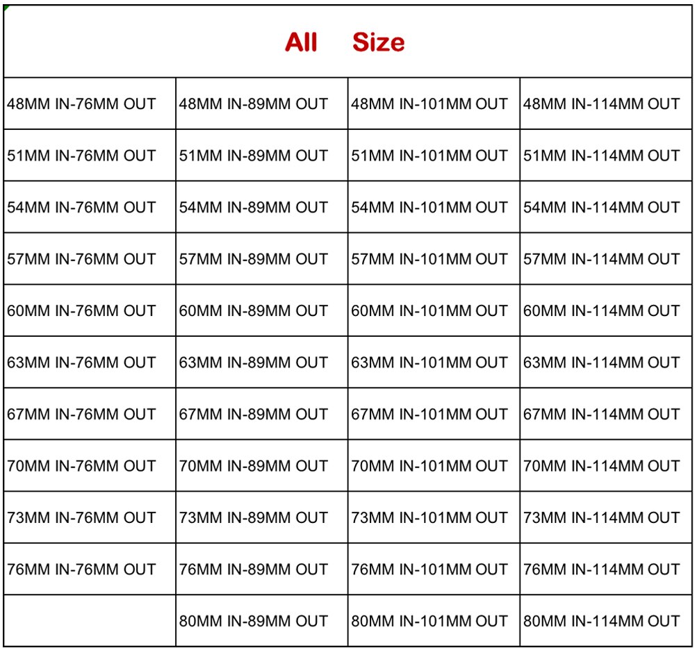 Modificação do carro remus universal dupla sandy a... – Vicedeal